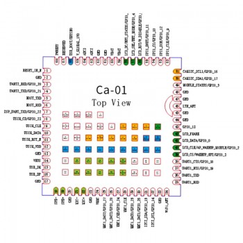 ماژول بی سیم 4G LTE CA-01