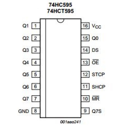 بسته 2 تایی آی سی شیفت رجیستر 74HC595 دارای پکیج SOP16