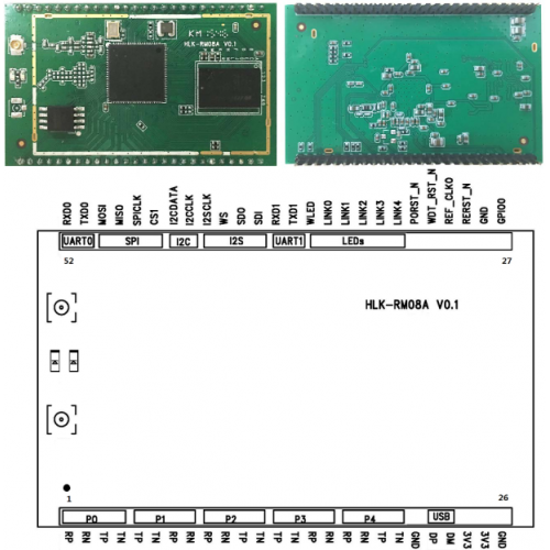 ماژول وایفای MT7688A دارای ارتباط سریال با پشتیبانی از OpenWrt