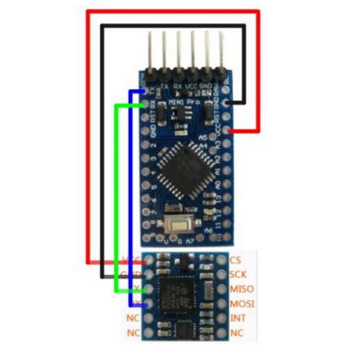 ماژول IMU و AHRS نه محوره با رابط SPI / سریال GY-953