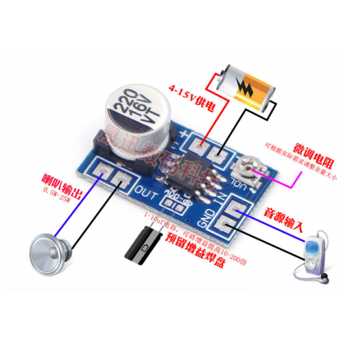 ماژول آمپلی فایر مینی LM386 با قابلیت تنظیم گین